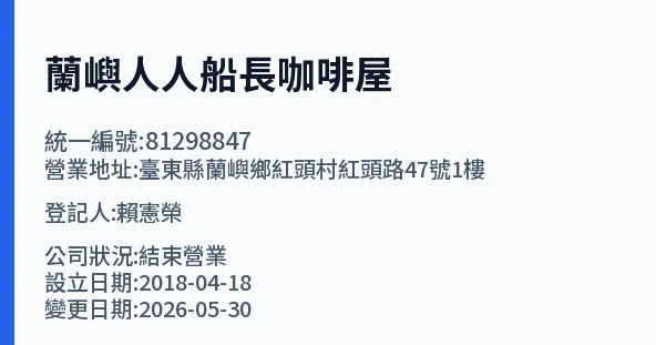 蘭嶼人人船長咖啡屋的照片-統編 81298847(臺東縣) 公司登記資料與營業項目詳細圖表