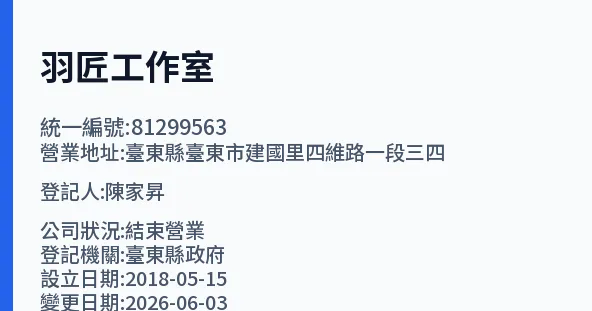 羽匠工作室的照片-統編 81299563(臺東縣) 公司登記資料與營業項目詳細圖表