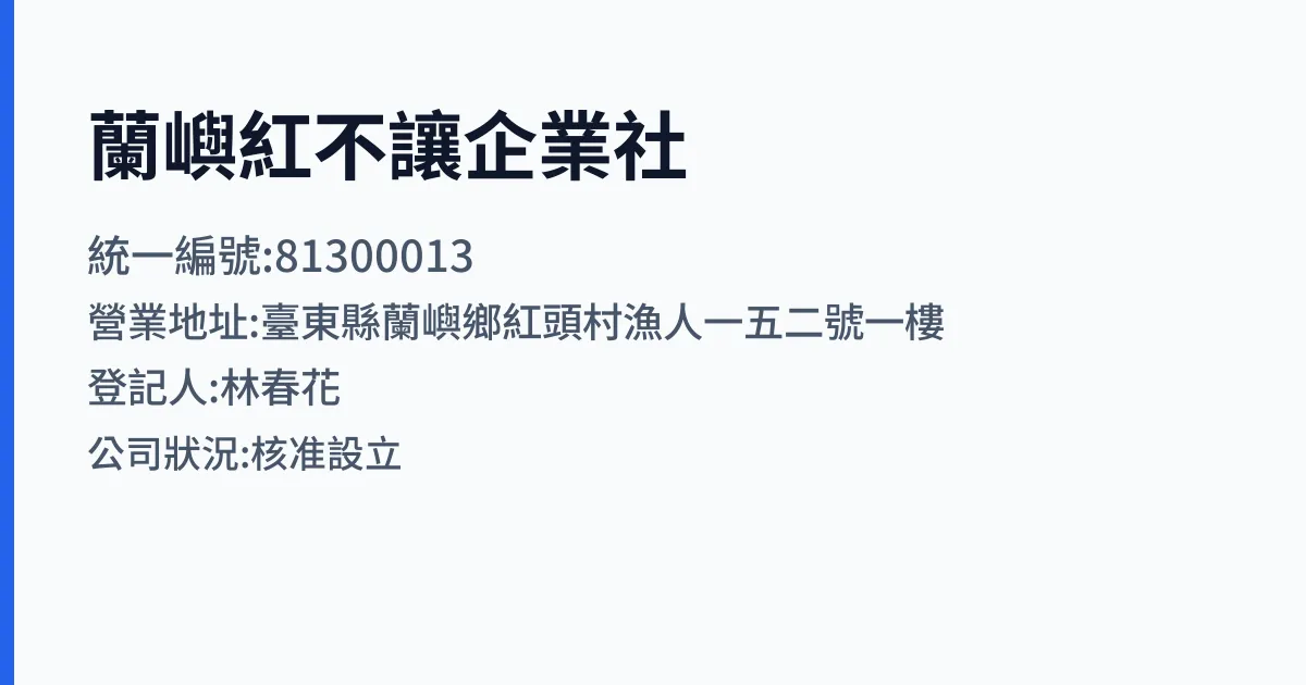 蘭嶼紅不讓企業社 - 統編 81300013(臺東縣) 公司登記資料與營業項目詳細圖表