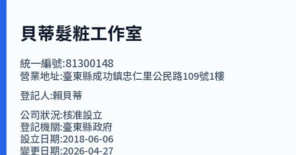 貝蒂髮粧工作室的照片-統編 81300148(臺東縣) 公司登記資料與營業項目詳細圖表