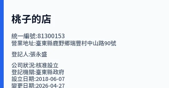 桃子的店的照片-統編 81300153(臺東縣) 公司登記資料與營業項目詳細圖表
