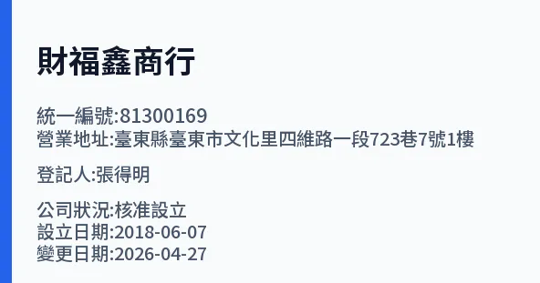 財福鑫商行的照片-統編 81300169(臺東縣) 公司登記資料與營業項目詳細圖表