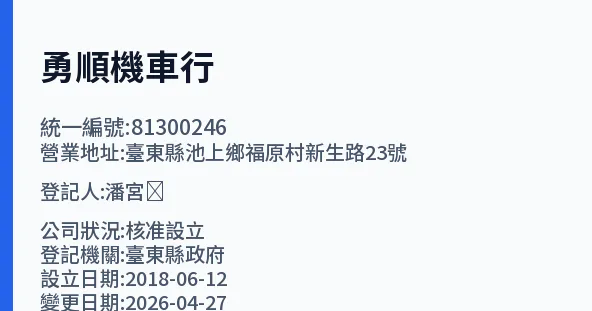 勇順機車行的照片-統編 81300246(臺東縣) 公司登記資料與營業項目詳細圖表
