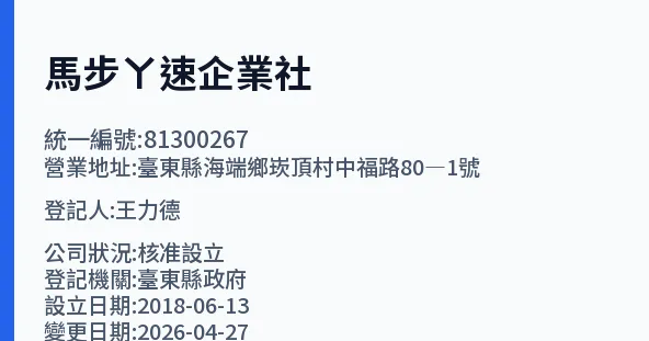 馬步ㄚ速企業社的照片-統編 81300267(臺東縣) 公司登記資料與營業項目詳細圖表