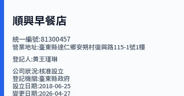 順興早餐店的照片-統編 81300457(臺東縣) 公司登記資料與營業項目詳細圖表