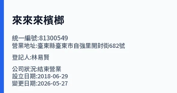 來來來檳榔的照片-統編 81300549(臺東縣) 公司登記資料與營業項目詳細圖表