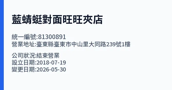 藍蜻蜓對面旺旺夾店的照片-統編 81300891(臺東縣) 公司登記資料與營業項目詳細圖表