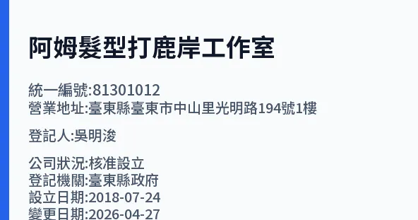 阿姆髮型打鹿岸工作室的照片-統編 81301012(臺東縣) 公司登記資料與營業項目詳細圖表