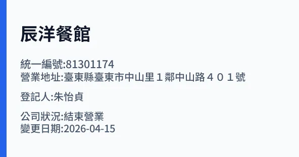 辰洋餐館的照片-統編 81301174(臺東縣) 公司登記資料與營業項目詳細圖表