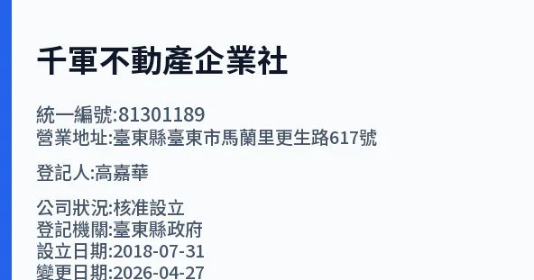 千軍不動產企業社的照片-統編 81301189(臺東縣) 公司登記資料與營業項目詳細圖表