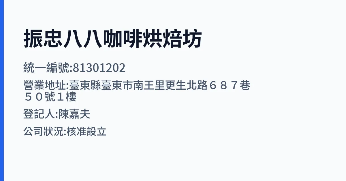 振忠八八咖啡烘焙坊 - 統編 81301202(臺東縣) 公司登記資料與營業項目詳細圖表