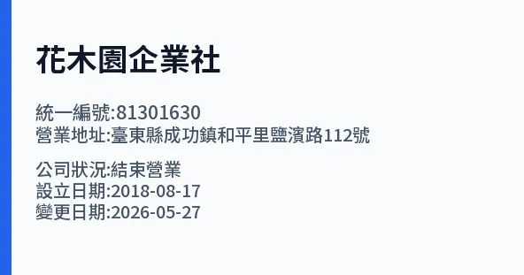 花木園企業社的照片-統編 81301630(臺東縣) 公司登記資料與營業項目詳細圖表