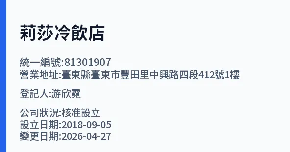 莉莎冷飲店的照片-統編 81301907(臺東縣) 公司登記資料與營業項目詳細圖表