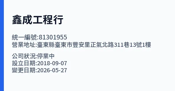 鑫成工程行的照片-統編 81301955(臺東縣) 公司登記資料與營業項目詳細圖表