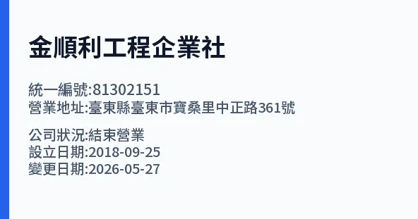 金順利工程企業社的照片-統編 81302151(臺東縣) 公司登記資料與營業項目詳細圖表