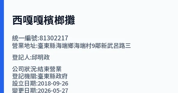 西嘎嘎檳榔攤的照片-統編 81302217(臺東縣) 公司登記資料與營業項目詳細圖表