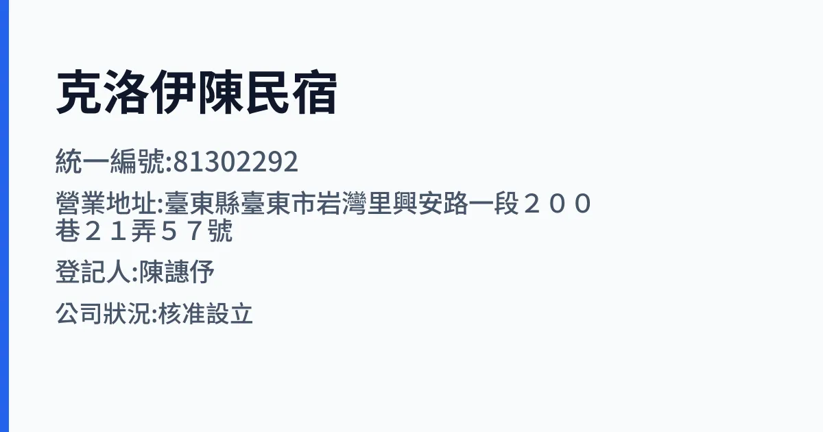 克洛伊陳民宿 - 統編 81302292(臺東縣) 公司登記資料與營業項目詳細圖表