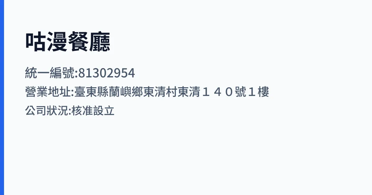 咕漫餐廳 - 統編 81302954(臺東縣) 公司登記資料與營業項目詳細圖表