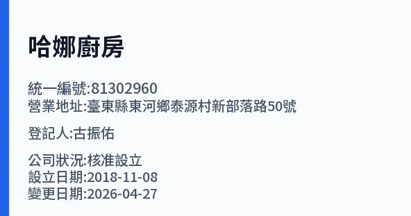 哈娜廚房的照片-統編 81302960(臺東縣) 公司登記資料與營業項目詳細圖表