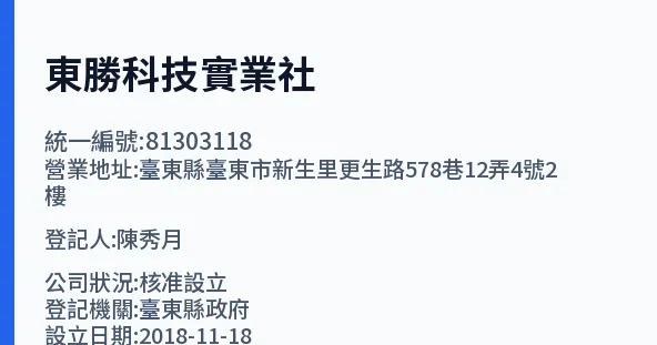 東勝科技實業社的照片-統編 81303118(臺東縣) 公司登記資料與營業項目詳細圖表