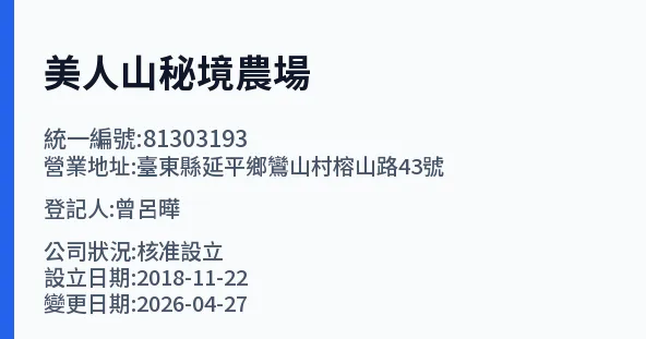 美人山秘境農場的照片-統編 81303193(臺東縣) 公司登記資料與營業項目詳細圖表