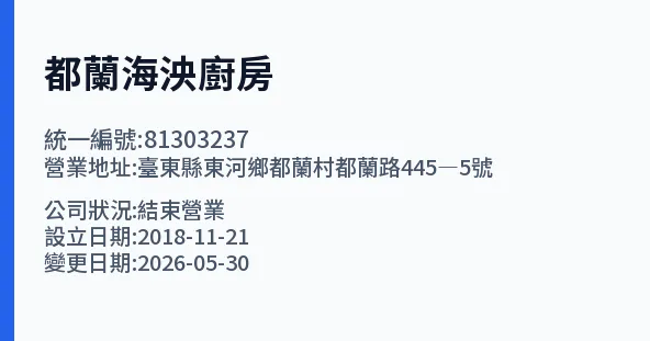 都蘭海泱廚房的照片-統編 81303237(臺東縣) 公司登記資料與營業項目詳細圖表