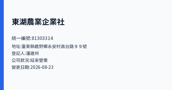 東湖農業企業社的照片-統編 81303314(臺東縣) 公司登記資料與營業項目詳細圖表
