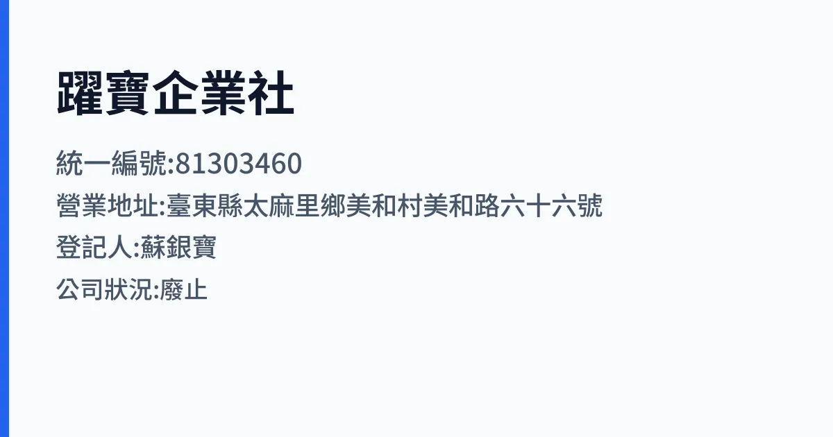 躍寶企業社 - 統編 81303460(臺東縣) 公司登記資料與營業項目詳細圖表
