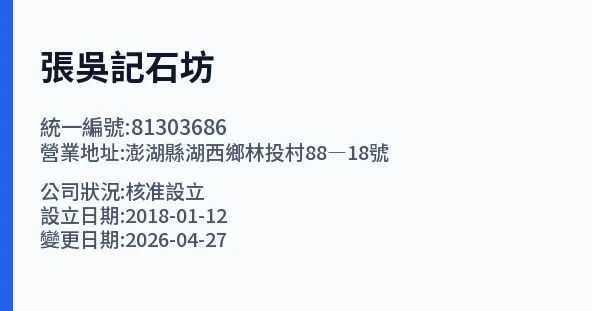 張吳記石坊的照片-統編 81303686(澎湖縣) 公司登記資料與營業項目詳細圖表