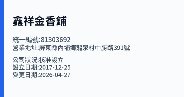 鑫祥金香鋪的照片-統編 81303692(屏東縣) 公司登記資料與營業項目詳細圖表