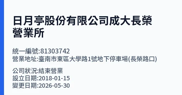 日月亭股份有限公司成大長榮營業所的照片-統編 81303742(臺南市) 公司登記資料與營業項目詳細圖表