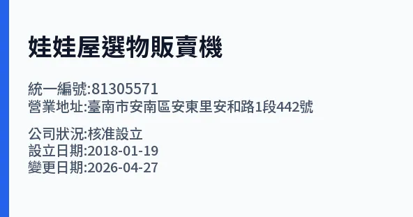 娃娃屋選物販賣機的照片-統編 81305571(臺南市) 公司登記資料與營業項目詳細圖表
