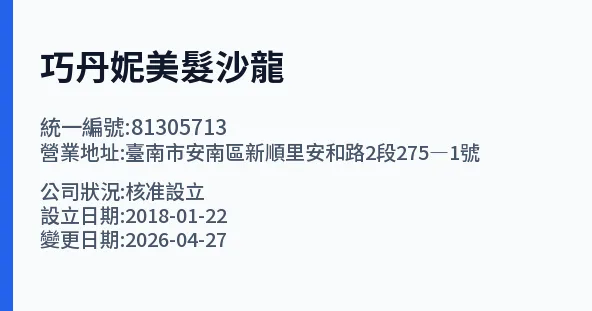 巧丹妮美髮沙龍的照片-統編 81305713(臺南市) 公司登記資料與營業項目詳細圖表