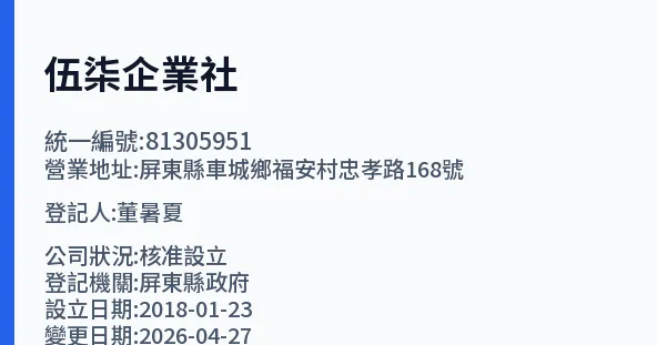 伍柒企業社的照片-統編 81305951(屏東縣) 公司登記資料與營業項目詳細圖表