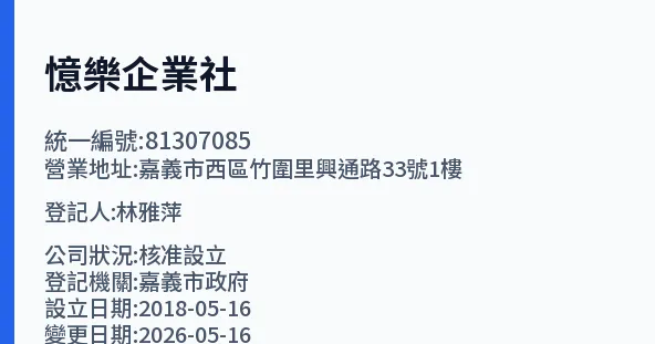 憶樂企業社的照片-統編 81307085(嘉義市) 公司登記資料與營業項目詳細圖表