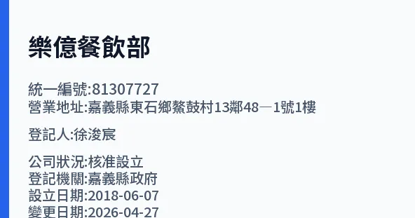 樂億餐飲部的照片-統編 81307727(嘉義縣) 公司登記資料與營業項目詳細圖表