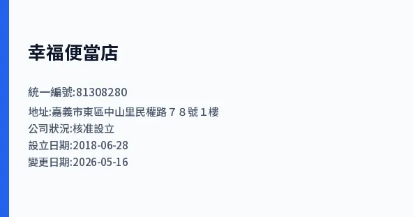 幸福便當店的照片-統編 81308280(嘉義市) 公司登記資料與營業項目詳細圖表