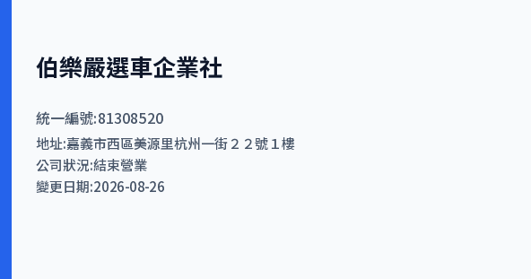 伯樂嚴選車企業社的照片-統編 81308520(嘉義市) 公司登記資料與營業項目詳細圖表