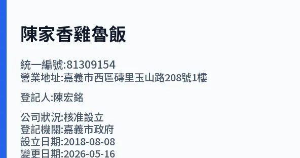 陳家香雞魯飯的照片-統編 81309154(嘉義市) 公司登記資料與營業項目詳細圖表