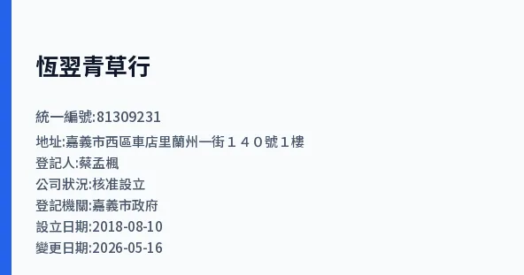 恆翌青草行的照片-統編 81309231(嘉義市) 公司登記資料與營業項目詳細圖表