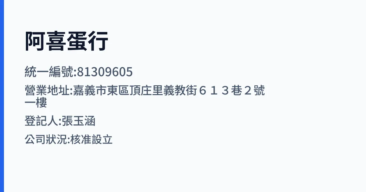 阿喜蛋行 - 統編 81309605(嘉義市) 公司登記資料與營業項目詳細圖表