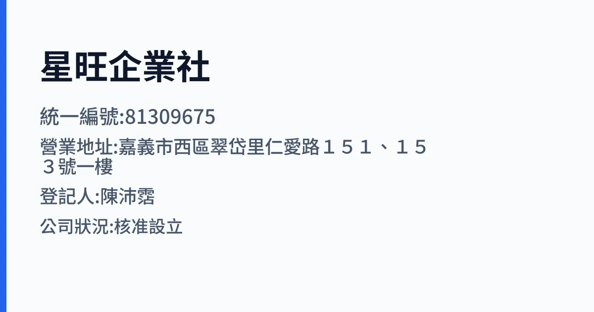 星旺企業社 - 統編 81309675(嘉義市) 公司登記資料與營業項目詳細圖表