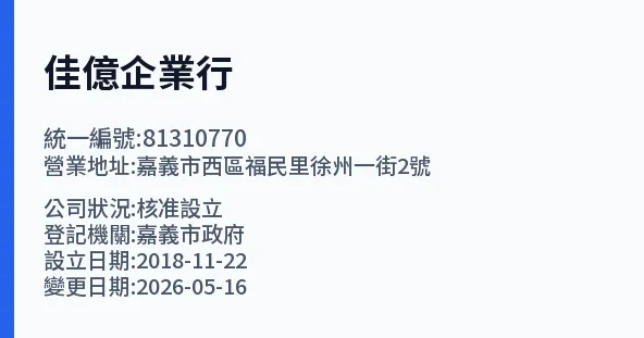 佳億企業行的照片-統編 81310770(嘉義市) 公司登記資料與營業項目詳細圖表