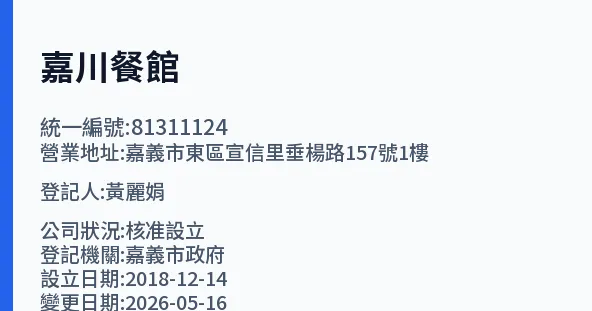 嘉川餐館的照片-統編 81311124(嘉義市) 公司登記資料與營業項目詳細圖表