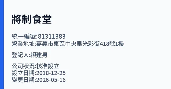 將制食堂的照片-統編 81311383(嘉義市) 公司登記資料與營業項目詳細圖表
