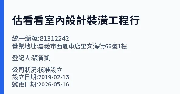 估看看室內設計裝潢工程行的照片-統編 81312242(嘉義市) 公司登記資料與營業項目詳細圖表