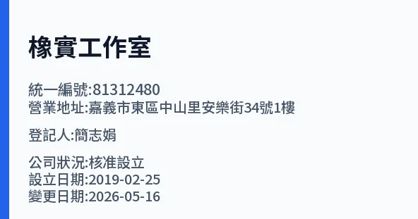 橡實工作室的照片-統編 81312480(嘉義市) 公司登記資料與營業項目詳細圖表