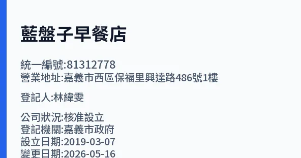 藍盤子早餐店的照片-統編 81312778(嘉義市) 公司登記資料與營業項目詳細圖表