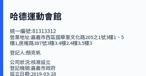 哈德運動會館的照片-統編 81313312(嘉義市) 公司登記資料與營業項目詳細圖表