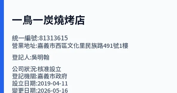 一鳥一炭燒烤店的照片-統編 81313615(嘉義市) 公司登記資料與營業項目詳細圖表